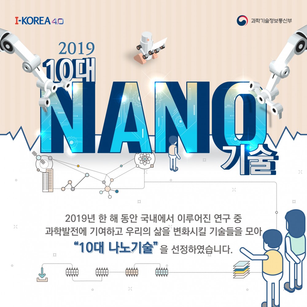 IL-DOO KIM GROUP